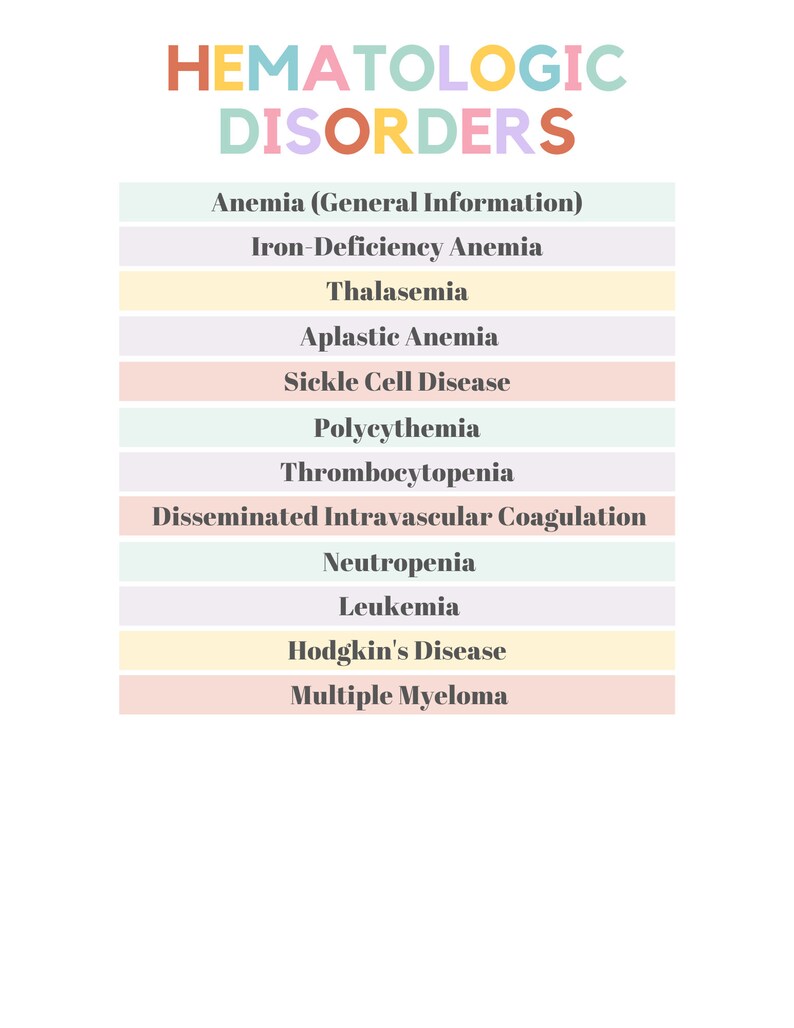 Med Surg Hematologic System Disorders, Nursing Study Notes, Digital, 12 ...