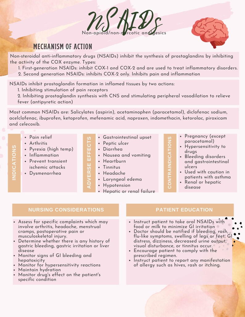 Neuro Drugs Notes, Neuro Drugs Study Guide, Pharmacology Templates ...