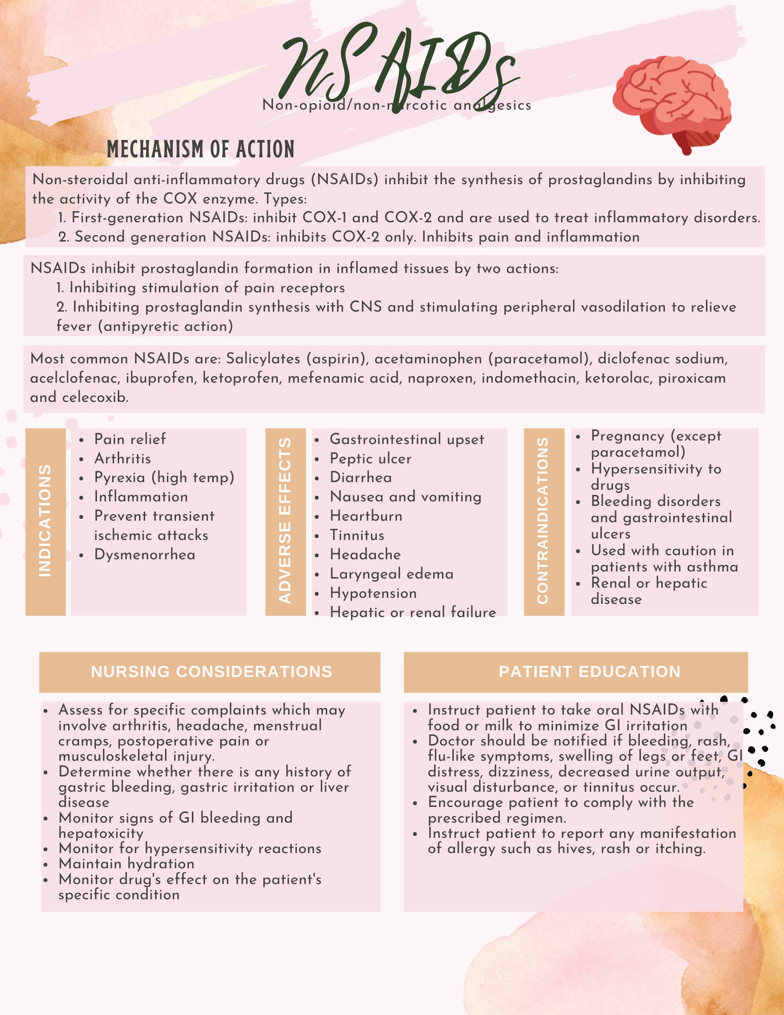 Neuro Drugs Notes, Neuro Drugs Study Guide, Pharmacology Templates ...
