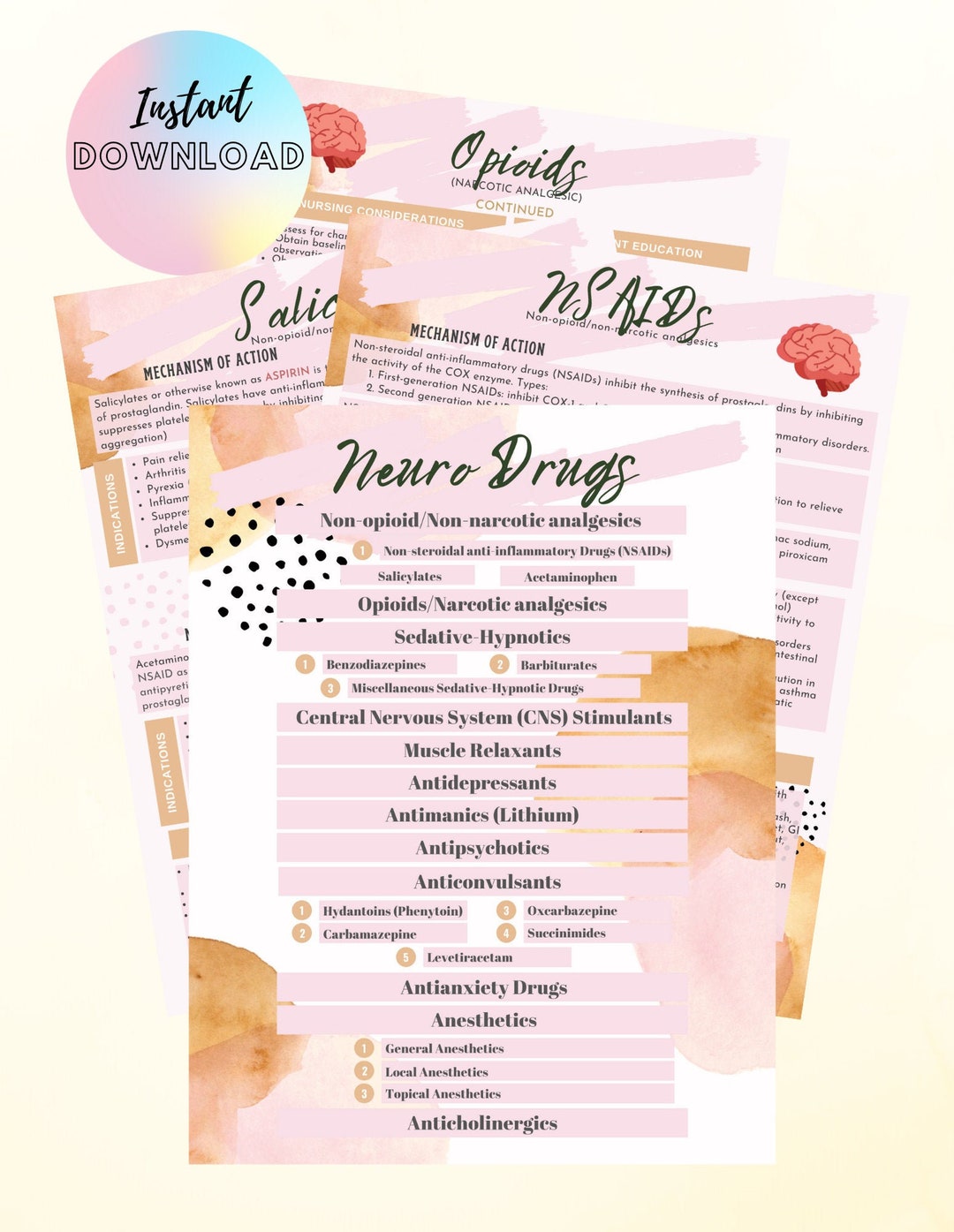 Neuro Drugs Notes, Neuro Drugs Study Guide, Pharmacology Templates ...