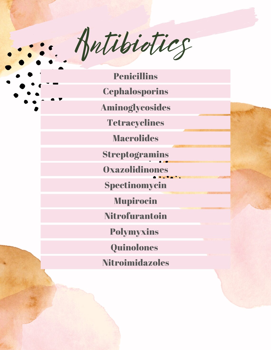 Antibiotics Drugs Notes, Pharmacology Study Guide, Nursing School ...
