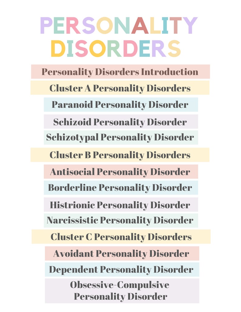 Personality Disorders Nursing Study Notes, Digital Download Psychiatric ...
