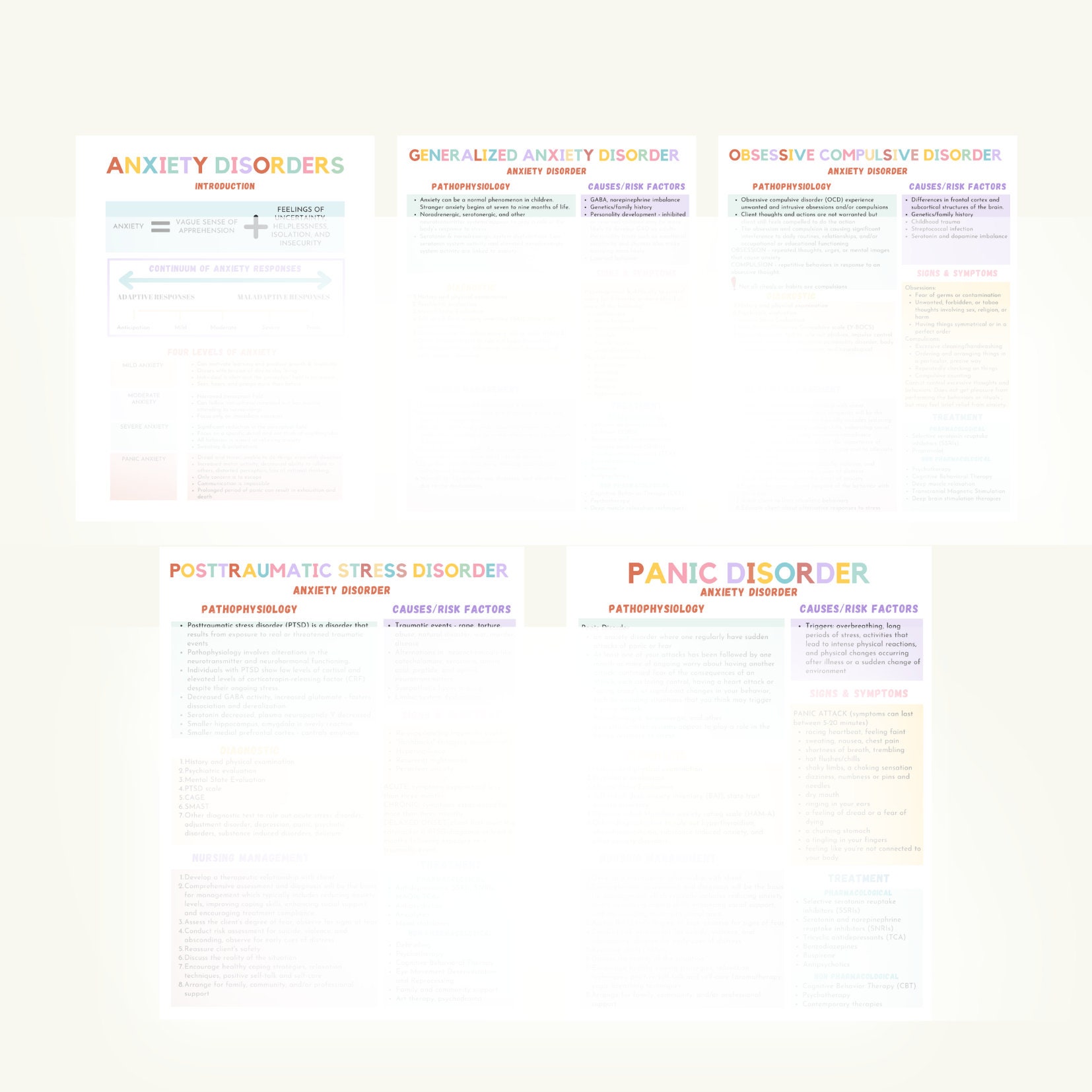 Anxiety Disorder Nursing Study Notes, Generalized Anxiety Disorder ...