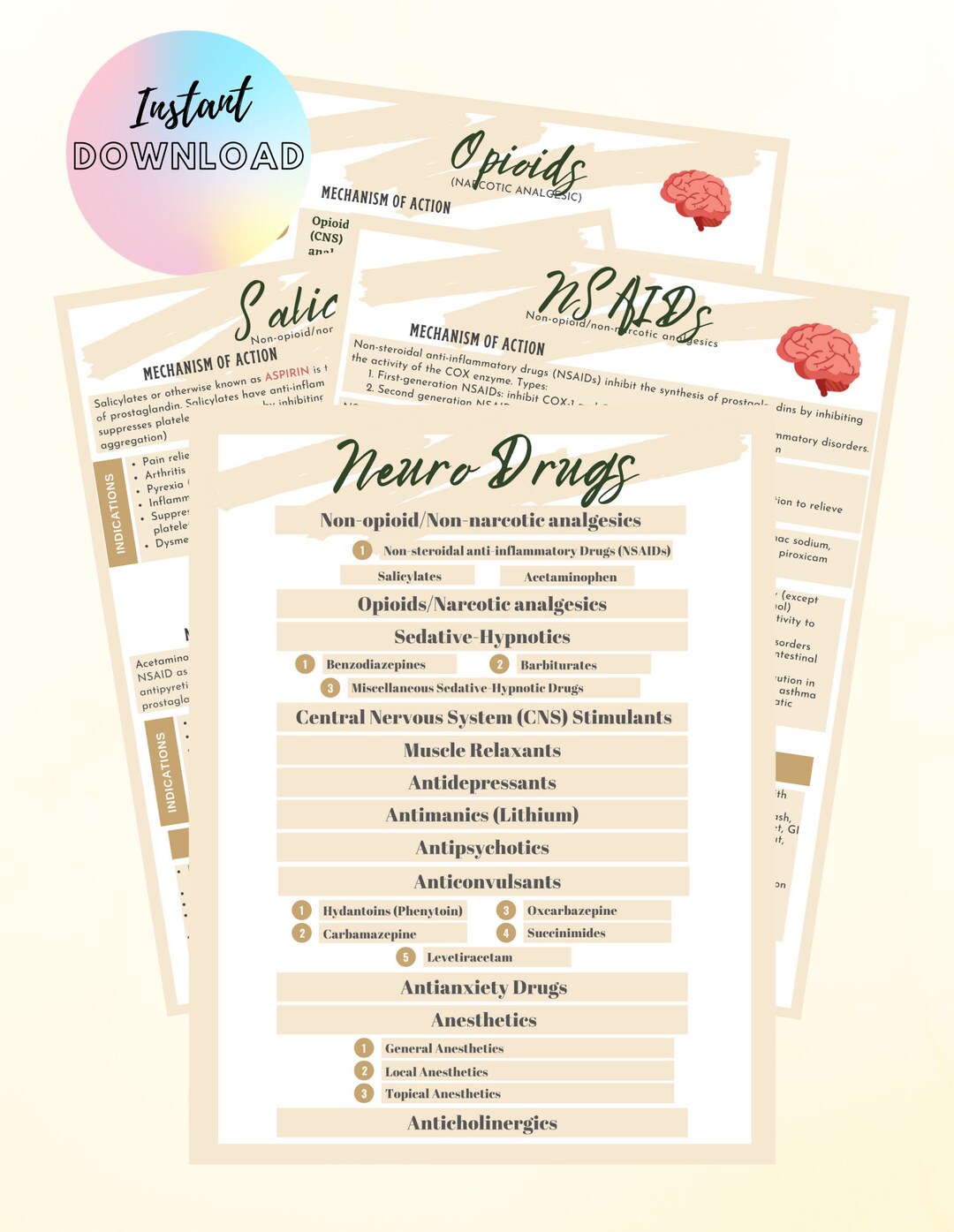 Neuro Drugs Notes, Neuro Drugs Study Guide, Pharmacology Templates ...