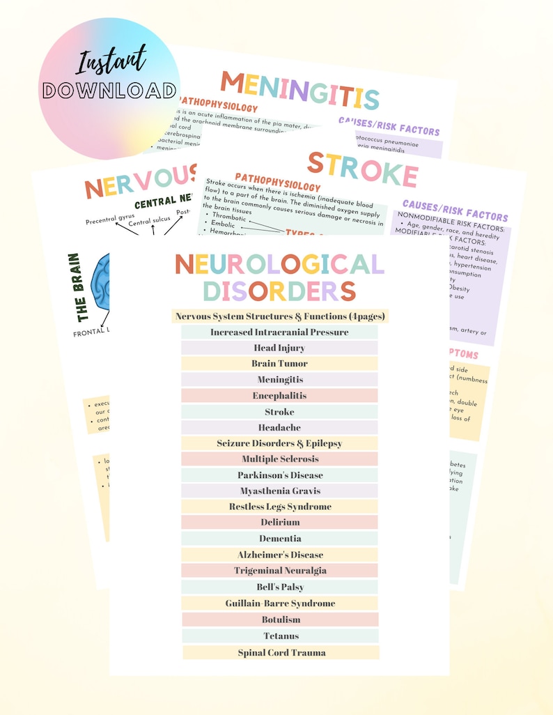 Neurological System Med Surg Study Notes, Nervous System Disorders, 21 ...