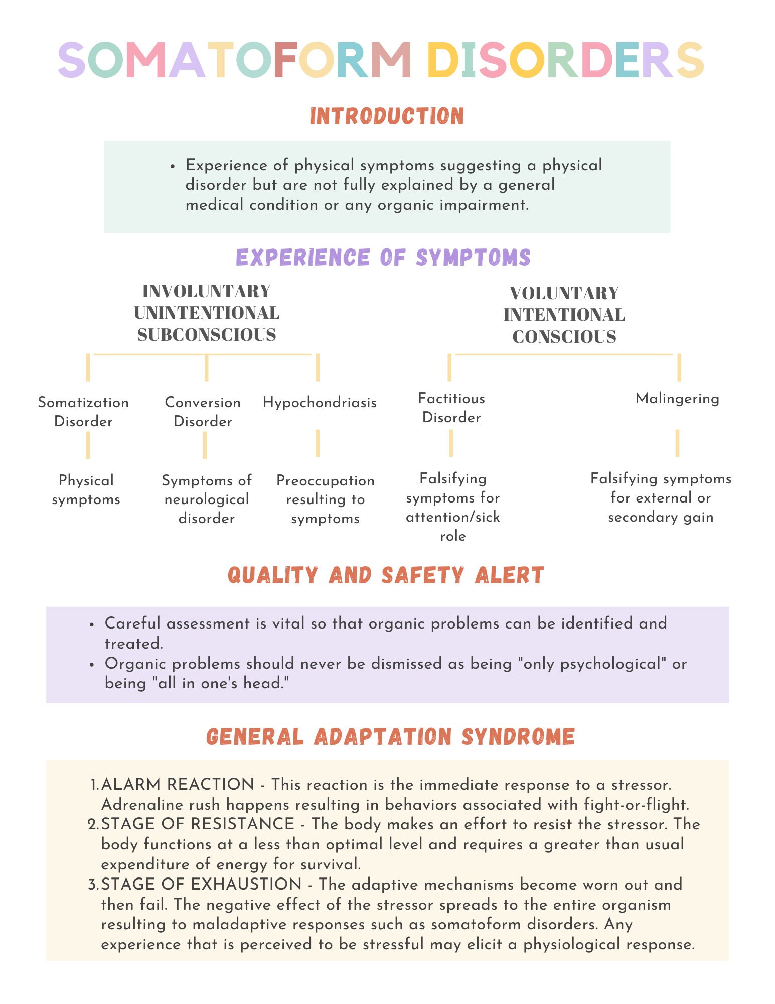 Somatoform Disorder, Mental Health Nursing, Nursing Notes ...