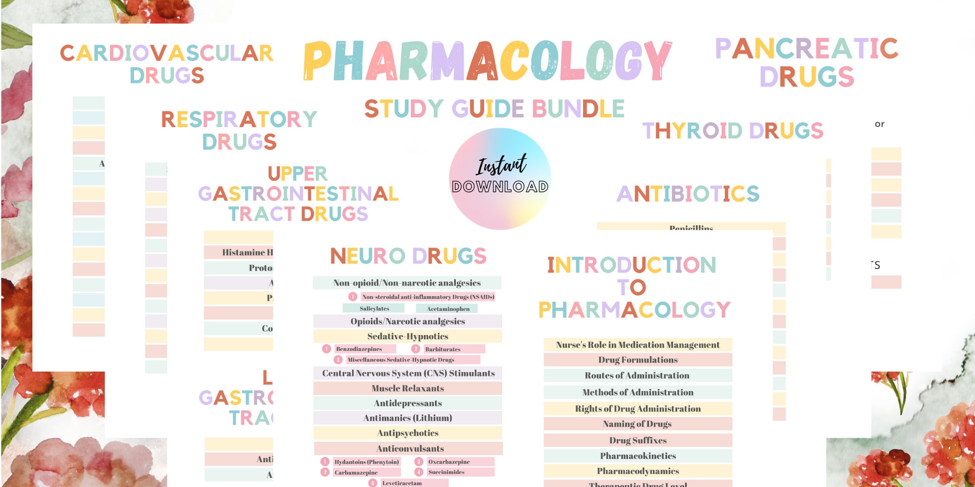 Pharmacology Bundle, Drugs Study Guide, Pharmacology Digital Download ...