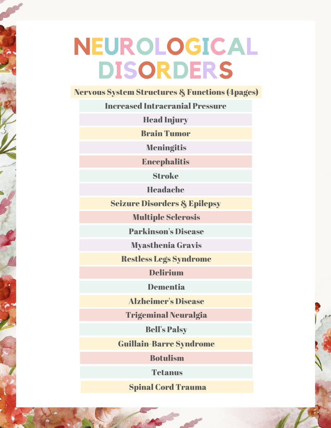 Neurological System Med Surg Study Notes, Nervous System Disorders, 21 ...