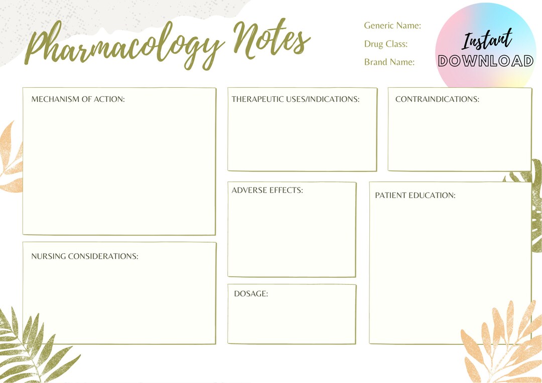 Pharmacology Notes Template, Pharmacology Note Taking Template, Drugs ...