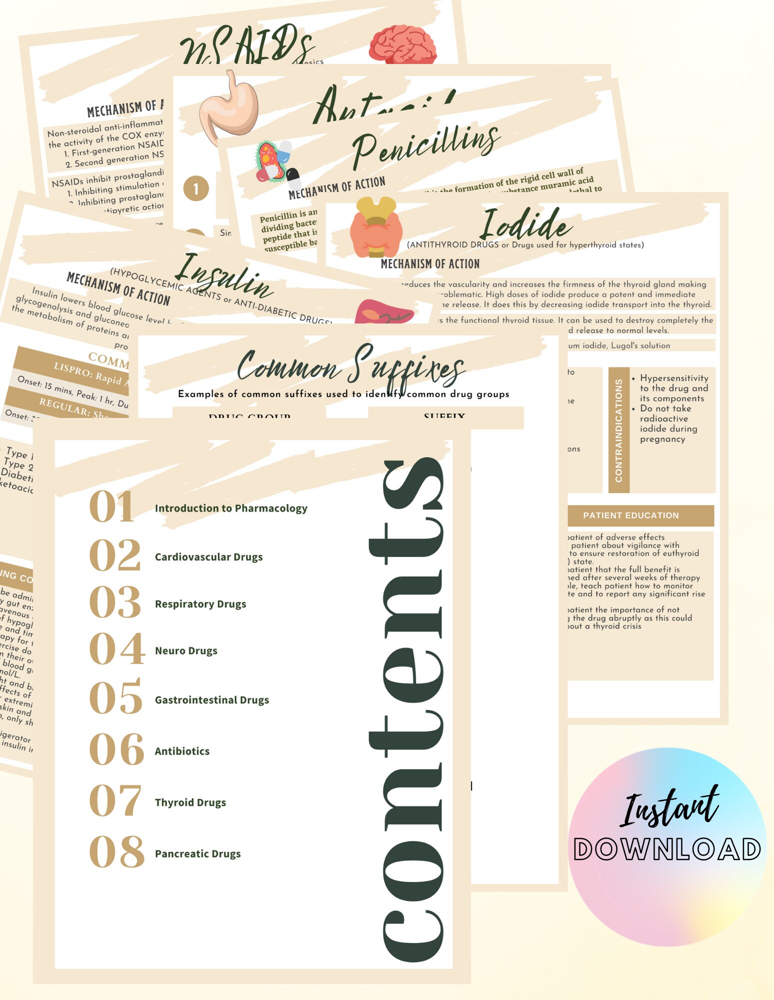 Pharmacology Bundle, Pharmacology Study Notes, 109 Pages, Nursing Study ...