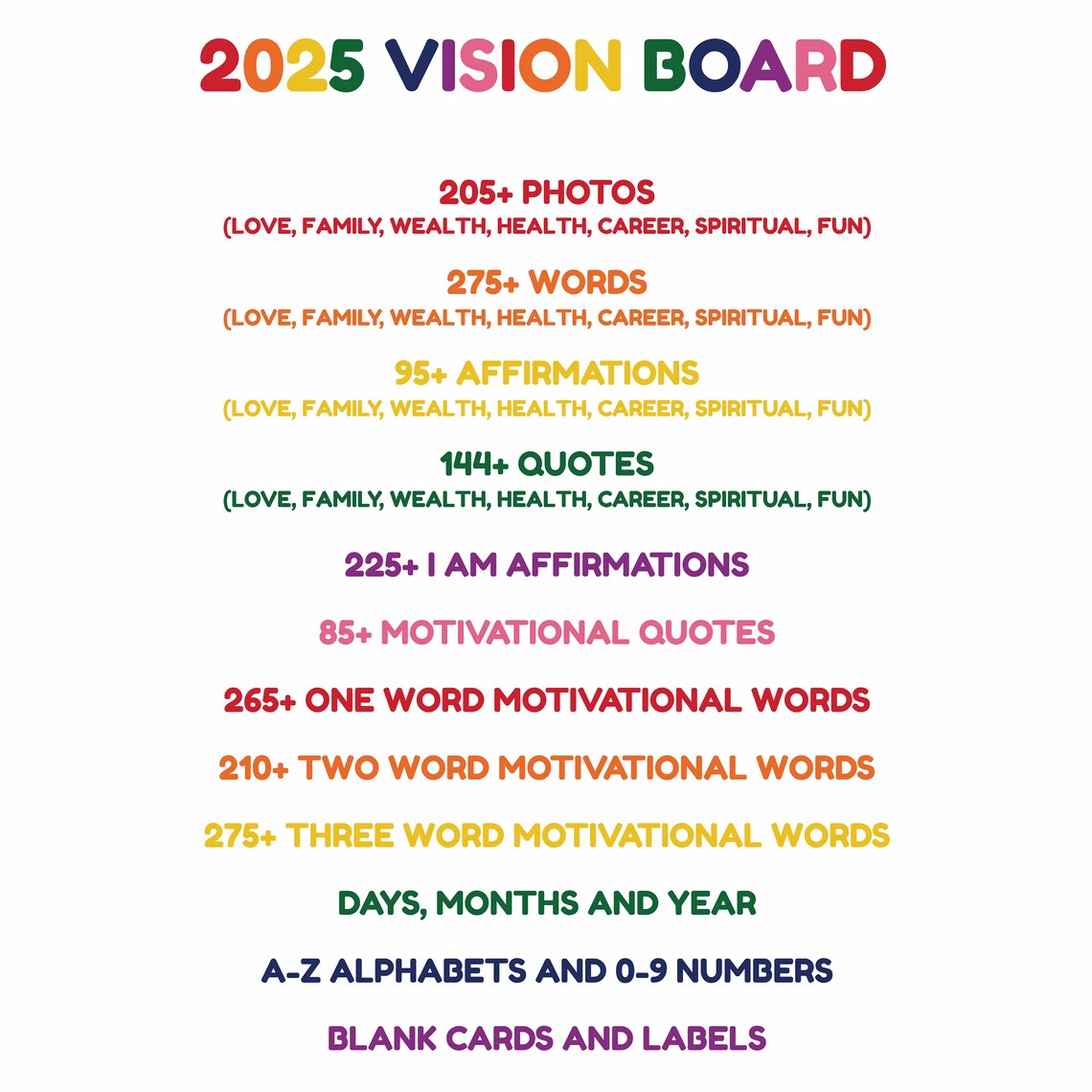 2025 Vision Board Kit Complete Ultimate Bundle Inspirational Dream ...