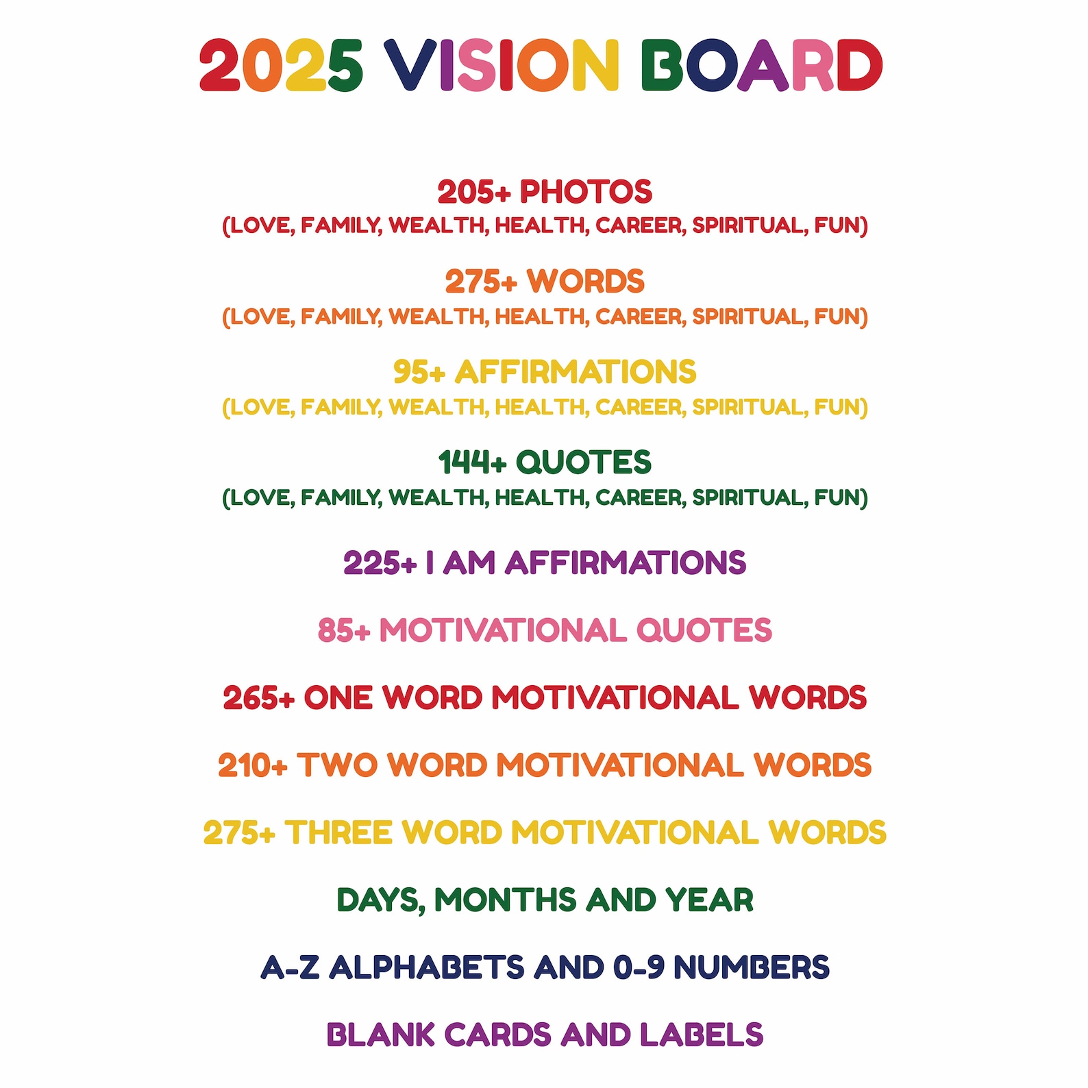 2025 Vision Board Kit Complete Ultimate Bundle Inspirational Dream ...