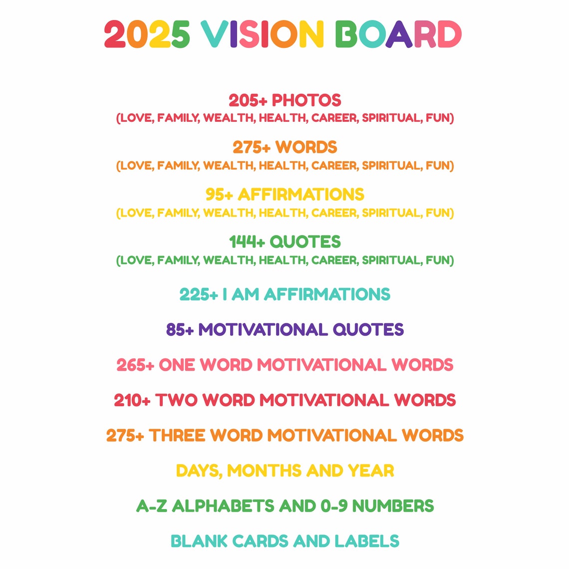 2025 Vision Board Kit Complete Ultimate Bundle Inspirational Dream ...