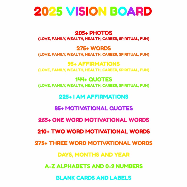 2025 Vision Board Kit Complete Ultimate Bundle Inspirational Dream ...