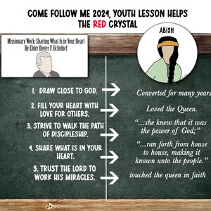 July 7th, LDS Youth Lesson Printable Bundle From the Red Crystal - Etsy