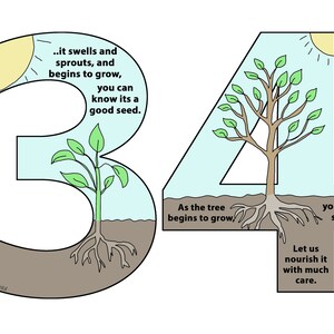 July 28, LDS Primary Lesson Printable's, From the Red Crystal, Plant a ...