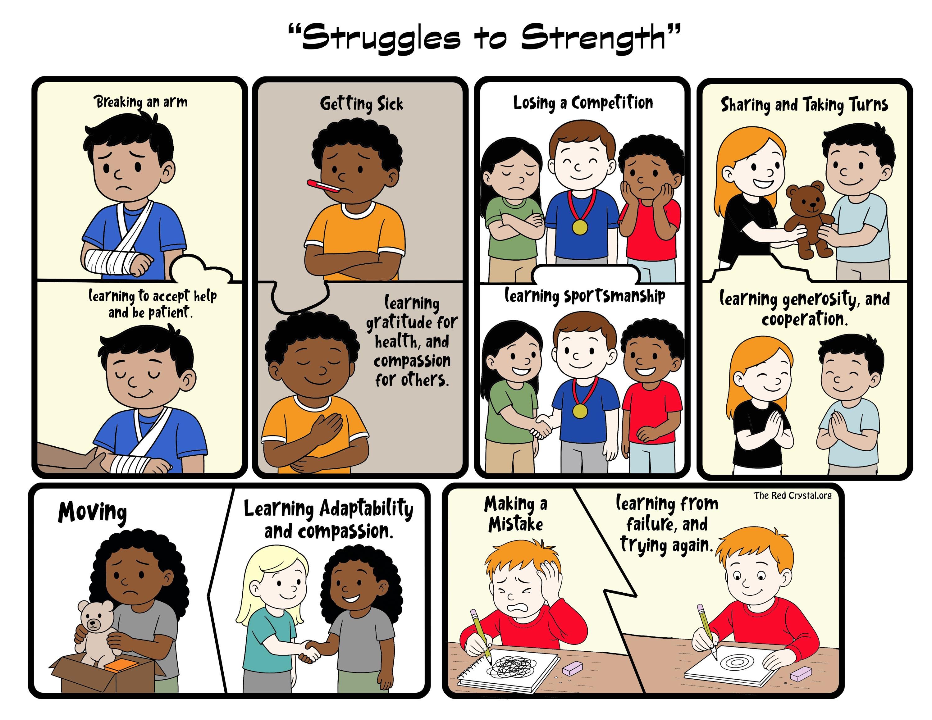 Struggles to Strengths, Puzzle Match-up Game. What Can We Learn From ...