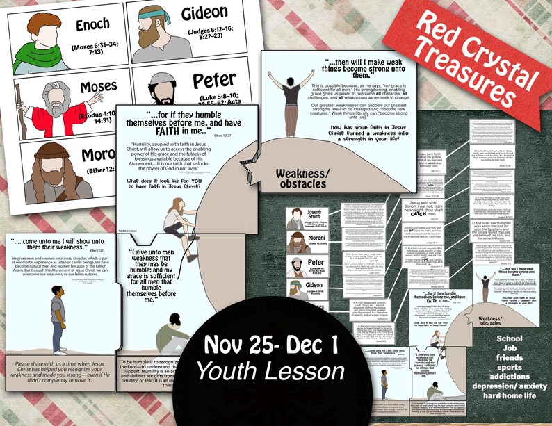 Nov 25- Dec 1, LDS Youth Lesson, Sunday School Printable's and Plan. - Etsy