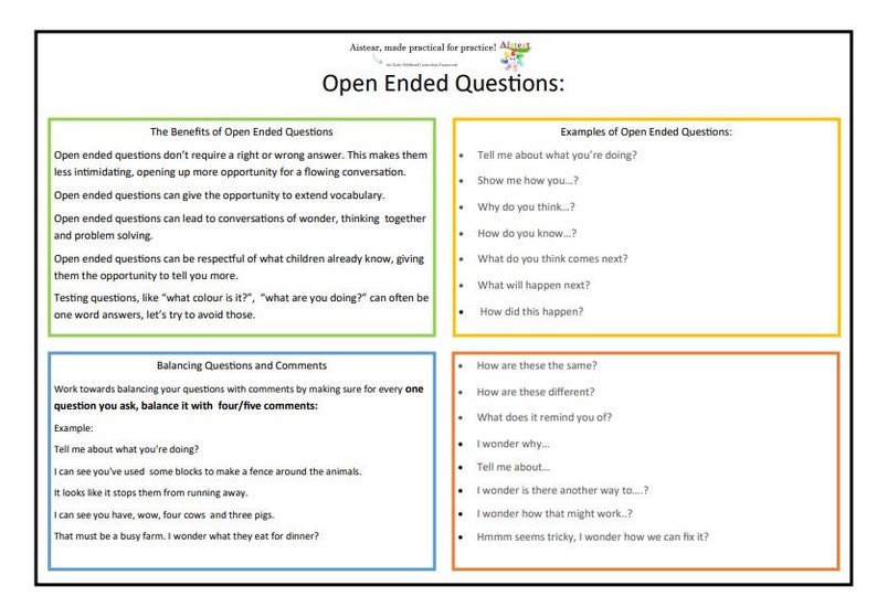 A Handy Reminder- Open Ended Questions - Etsy