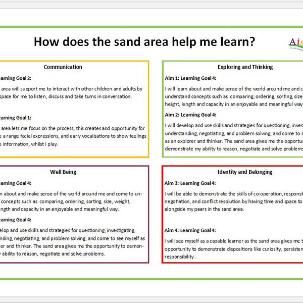 Early Childhood - Etsy