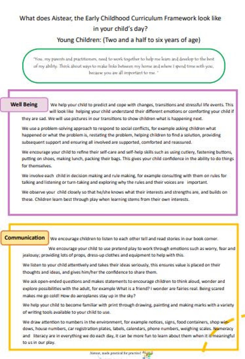 Editable Version: Let's Tell Parents What We Do! Linked to Aistear's ...