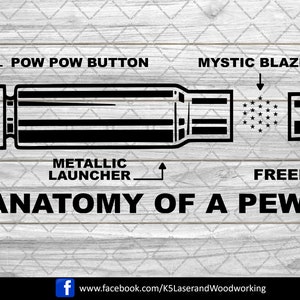 Anatomy of a Pew Pew for CNC, Cricut, Silhouette or Glowforge Laser ...