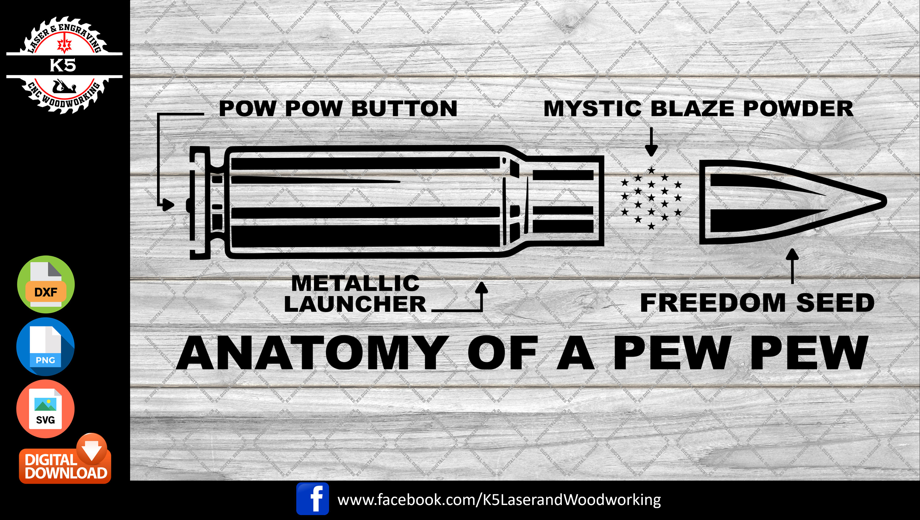 Anatomy of a Pew Pew for CNC, Cricut, Silhouette or Glowforge Laser ...