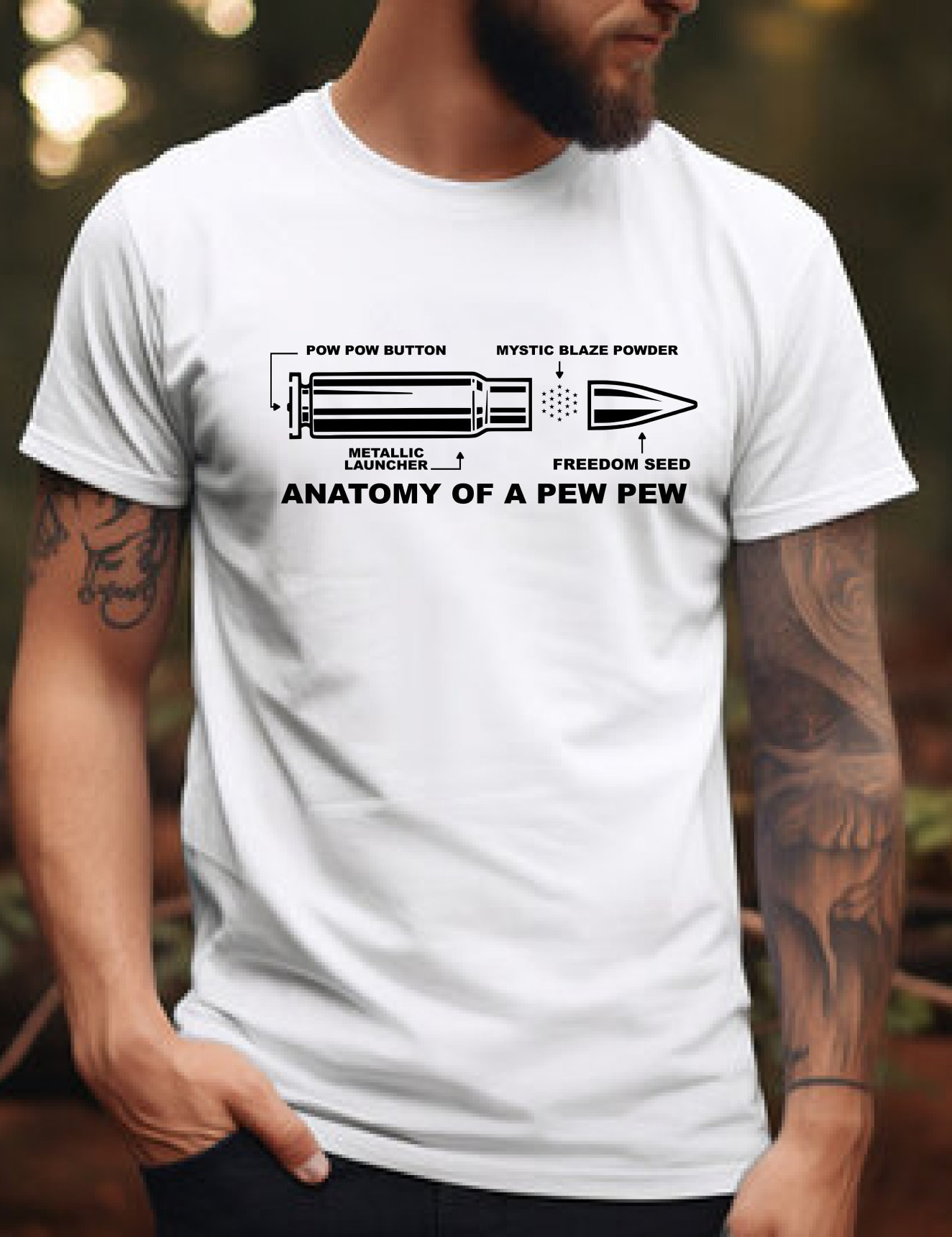 Anatomy of a Pew Pew for CNC, Cricut, Silhouette or Glowforge Laser ...