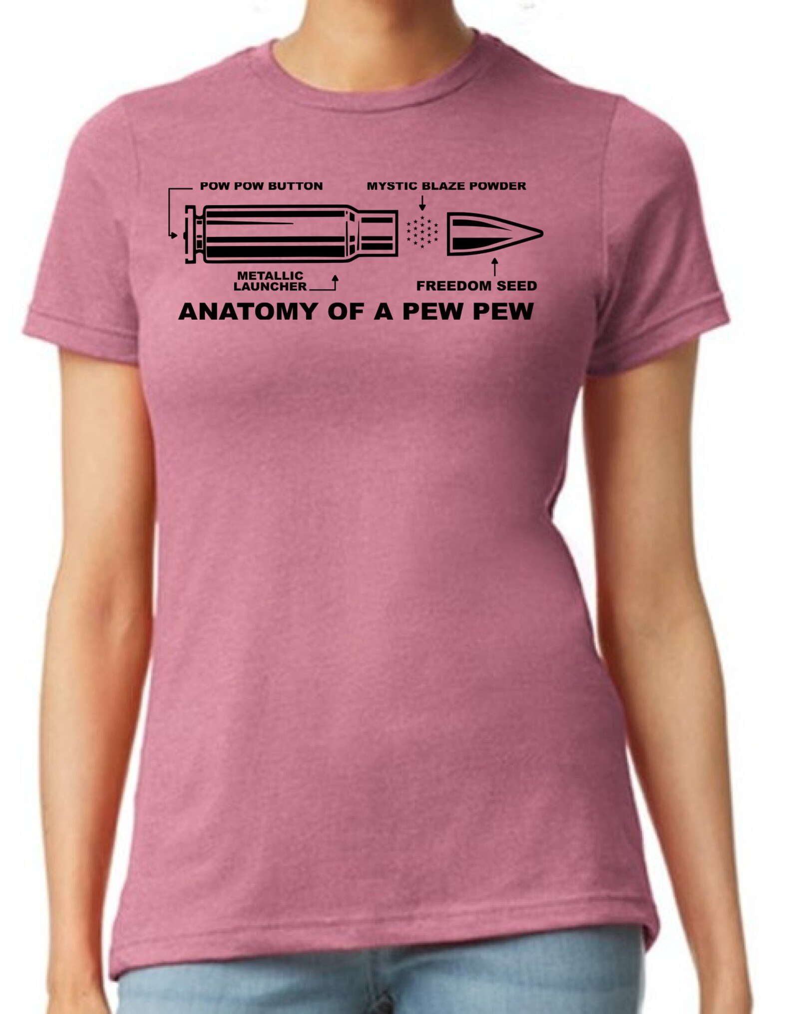 Anatomy of a Pew Pew for CNC, Cricut, Silhouette or Glowforge Laser ...