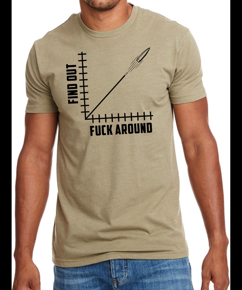 FAAFO, FAFO, Fuck Around and Find Out Chart Graph Digital Files for CNC ...