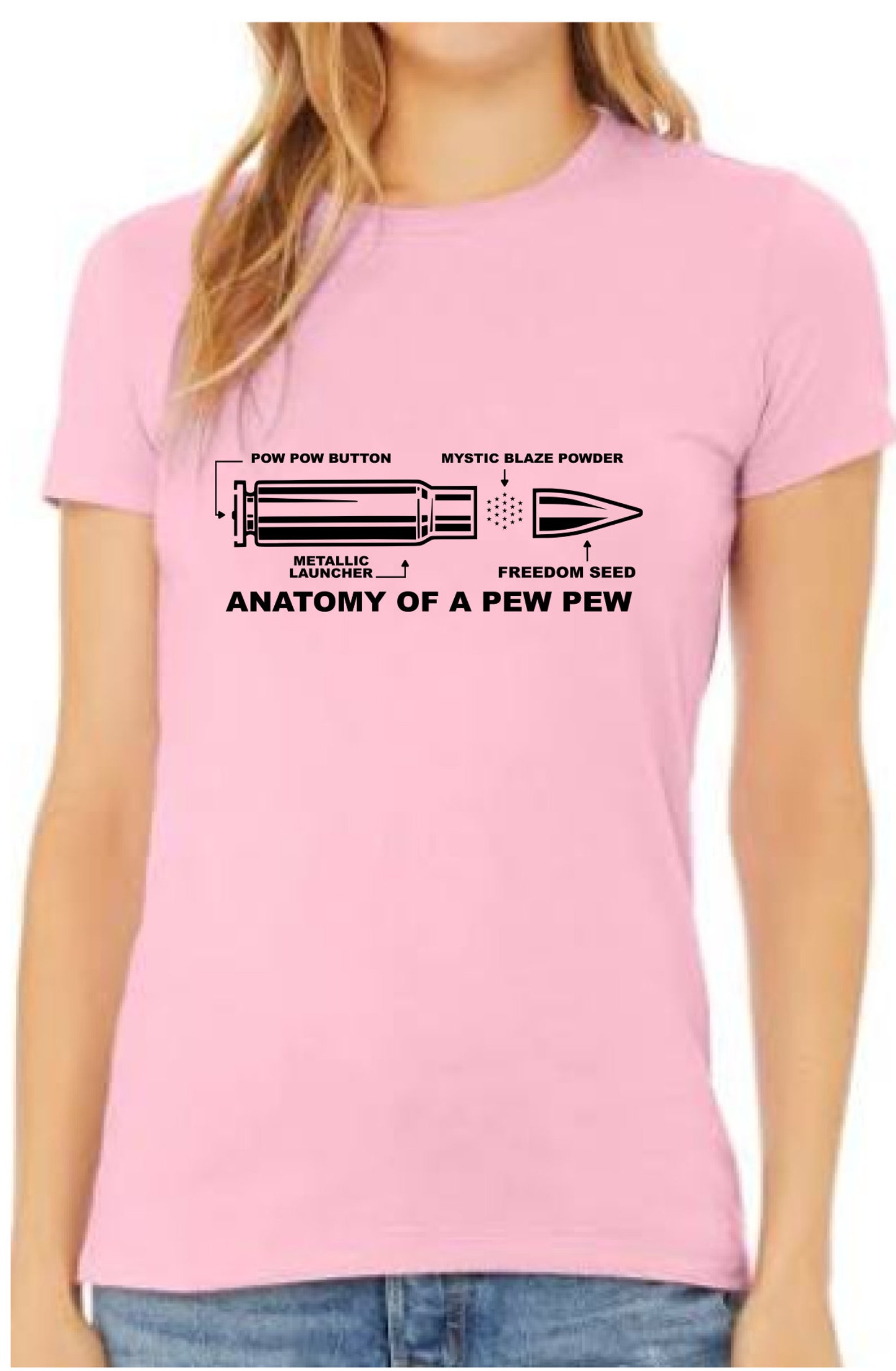 Anatomy of a Pew Pew for CNC, Cricut, Silhouette or Glowforge Laser ...