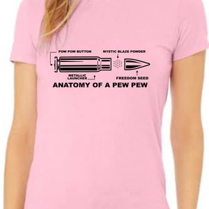 Anatomy of a Pew Pew for CNC, Cricut, Silhouette or Glowforge Laser ...