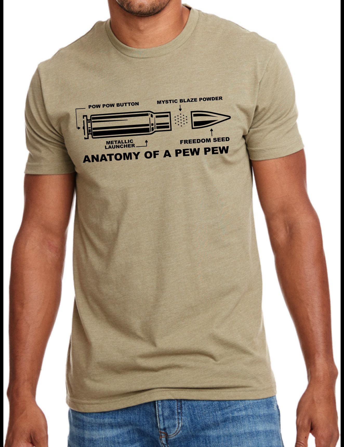 Anatomy of a Pew Pew for CNC, Cricut, Silhouette or Glowforge Laser ...