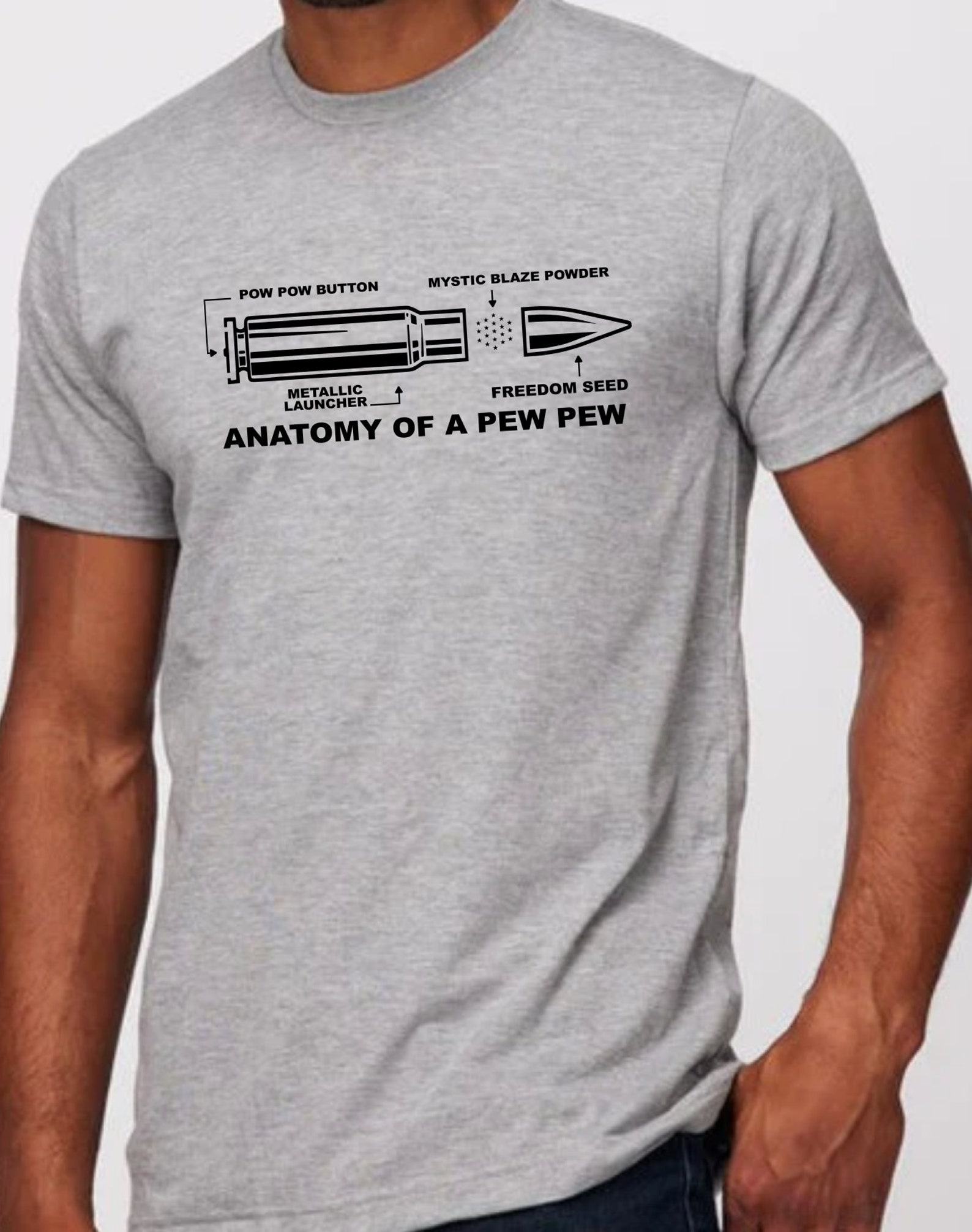 Anatomy of a Pew Pew for CNC, Cricut, Silhouette or Glowforge Laser ...
