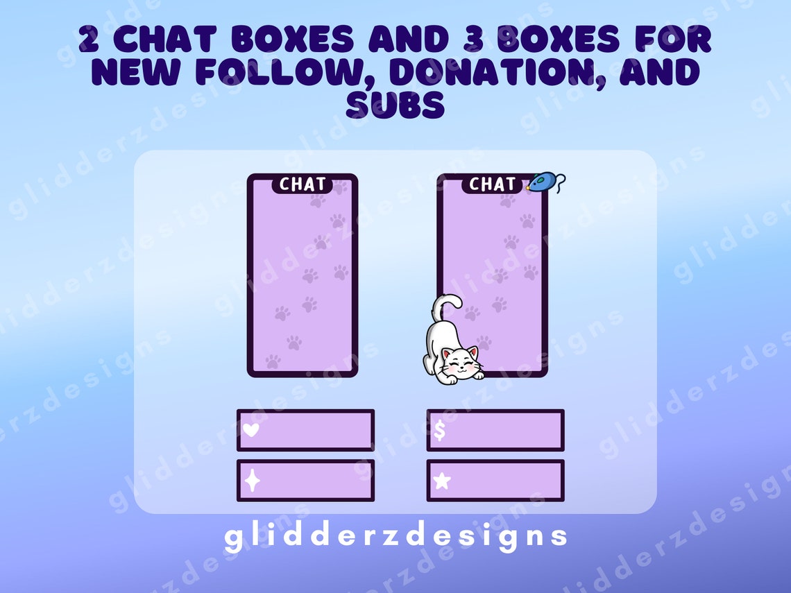 Animated Cat Overlay Twitch Cat Animated Twitch Overlay - Etsy