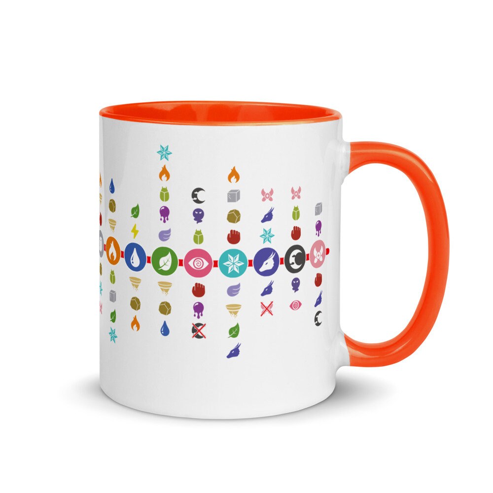 Pokemon Type Chart Mug - Etsy