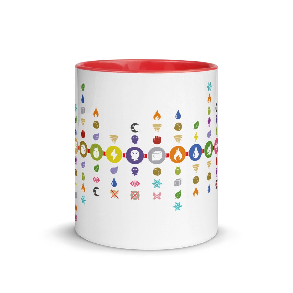 Pokemon Type Chart Mug - Etsy