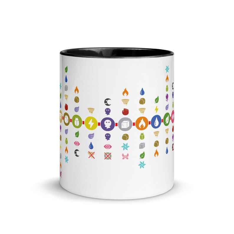 Pokemon Type Chart Mug - Etsy