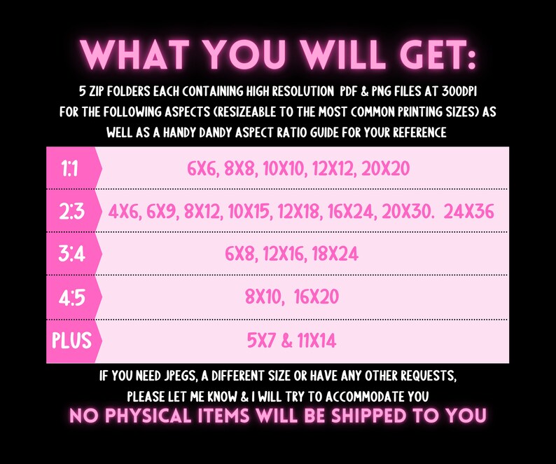 PIVOT PIVOT PIVOT Poster/instant Digital Download/friends Quote Wall ...