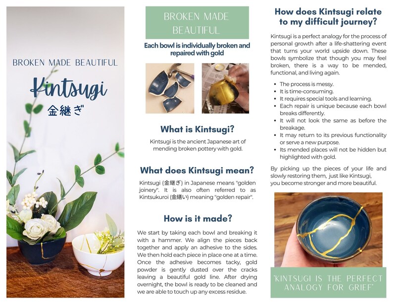 Kintsugi Large Turquoise Plate, Kintsugi Sympathy Gift for Healing ...