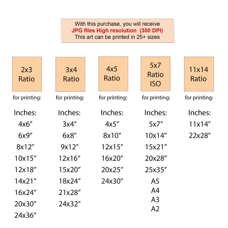 Norwegian Traditional Rosemaling Wall Art - Digital Download, Paint ...