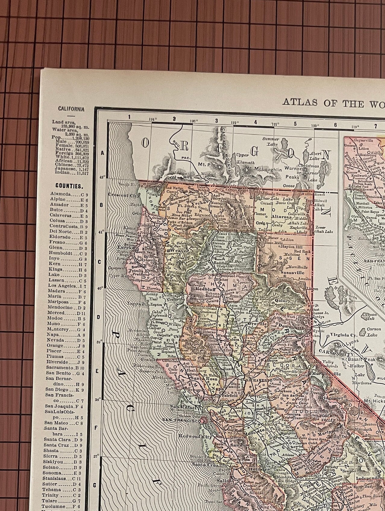 Antique California Map, Antique Color Map Rand Mcnally C 1899 World ...