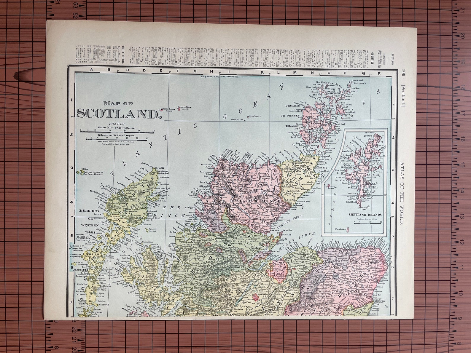 Antique Scotland Map, Shetland Islands, Antique Color Map Rand Mcnally ...