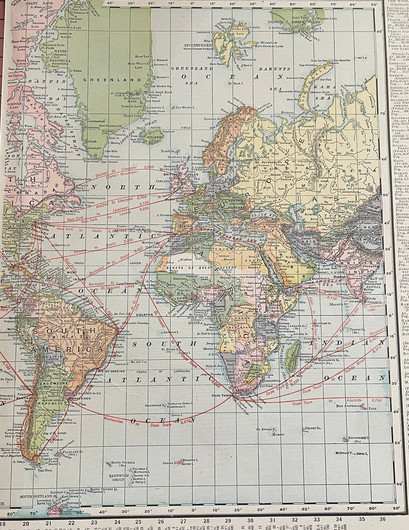 Antique World Map Shows Distance Between Ports, Antique Color Map Rand ...