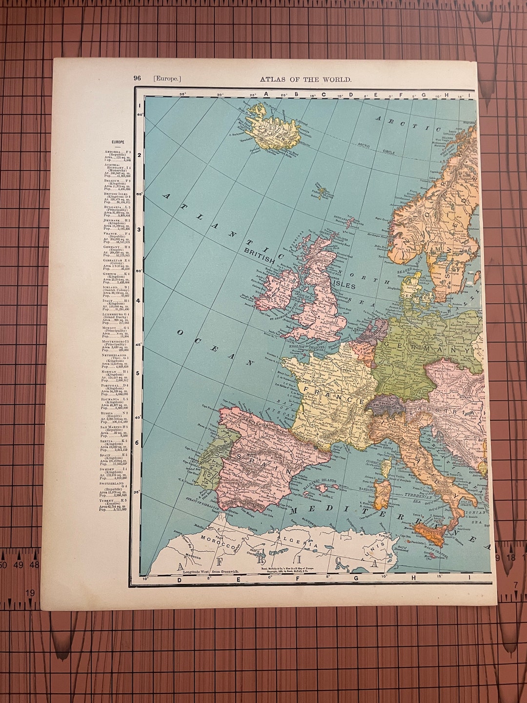 Antique Europe Map, France, Germany, Italy, Spain, Antique Color Map ...