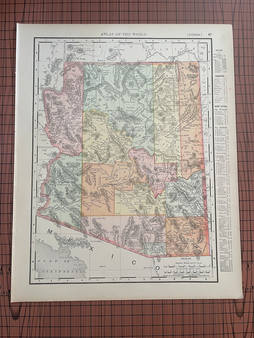 Antique Arizona Map, Antique Color Map Rand Mcnally C 1899 World Atlas ...