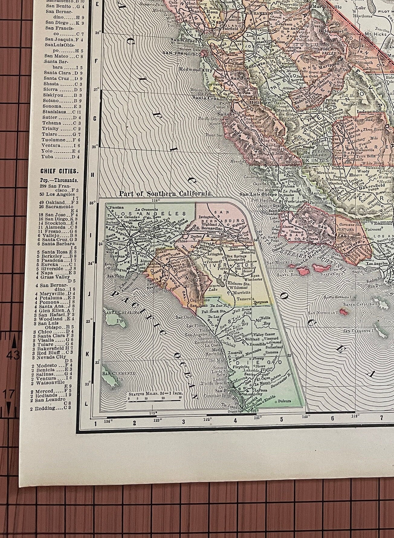 Antique California Map, Antique Color Map Rand Mcnally C 1899 World ...