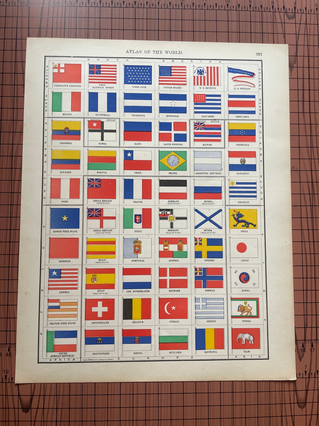 Flags of All Nations, 1890 Antique Color Graphic by Rand Mcnally From C ...