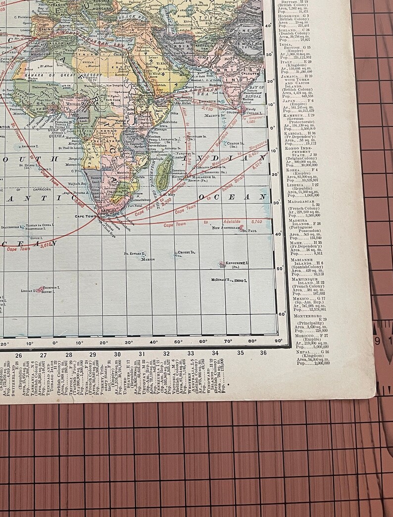 Antique World Map Shows Distance Between Ports, Antique Color Map Rand ...