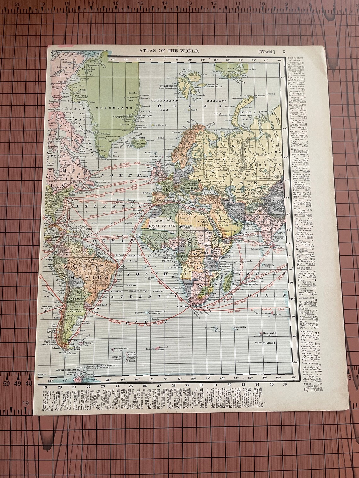 Antique World Map Shows Distance Between Ports, Antique Color Map Rand ...